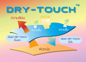 DRY-TOUCH – FABRICA